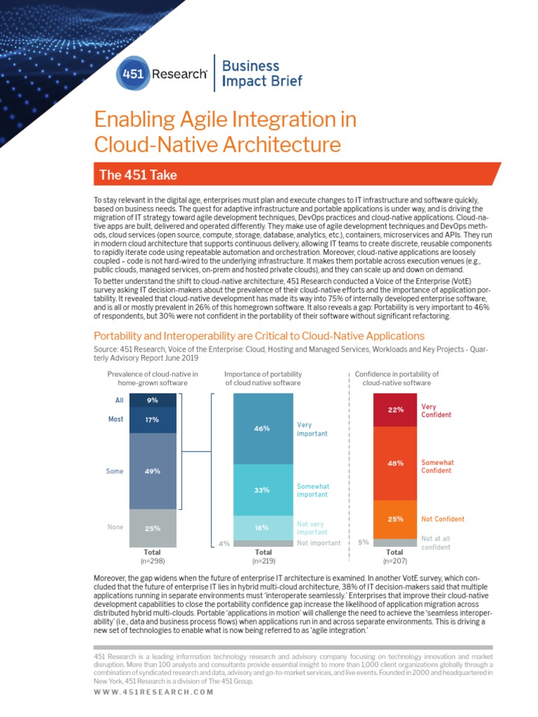 Enabling Agile Integration in Cloud-Native Architecture: The 451 Take ...