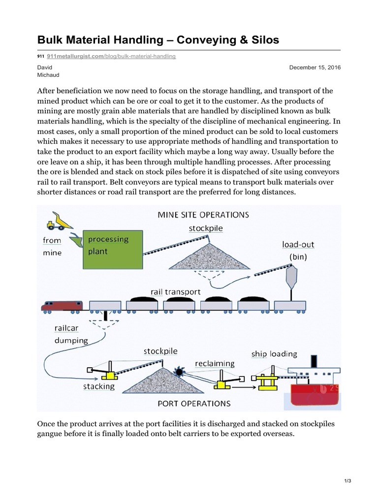 Bulk Material Handling Conveying Silos | PDF | Mining | Mechanical ...