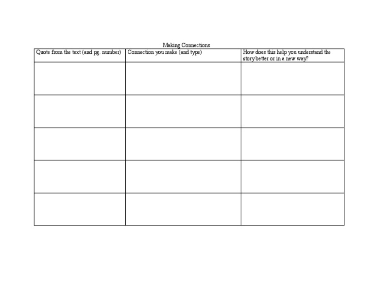 Connections Grid (Adapted) | PDF