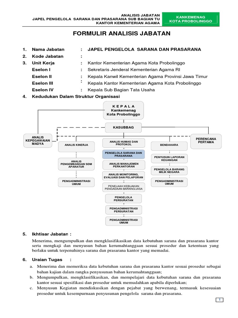 Japel Pengola Sarana Dan Prasarana | PDF