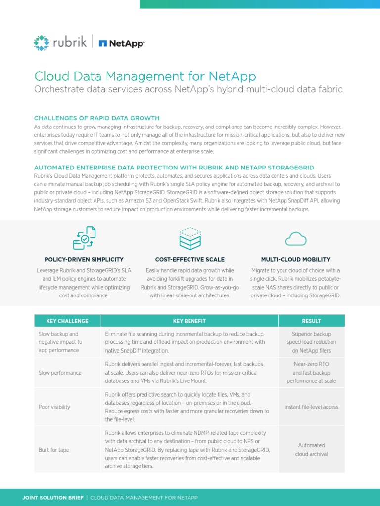 DATA SHEET Rubrik Netapp Joint Solution Brief | PDF | Cloud Computing ...