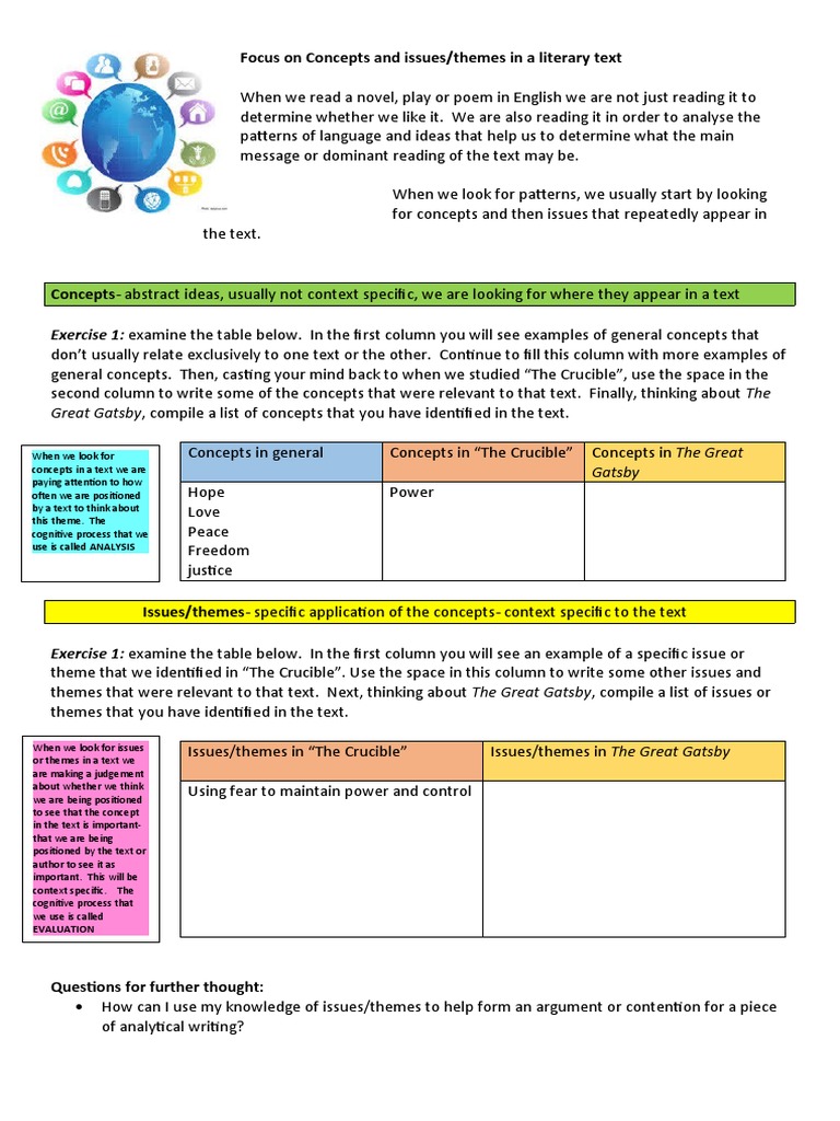 Focus On Concepts and Issues | PDF | Concept | Idea