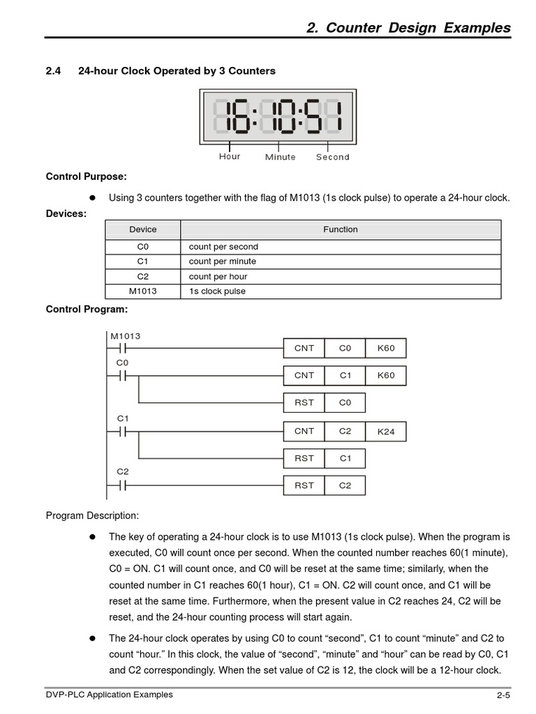 24-Hour Clock Using 3 Counters | PDF