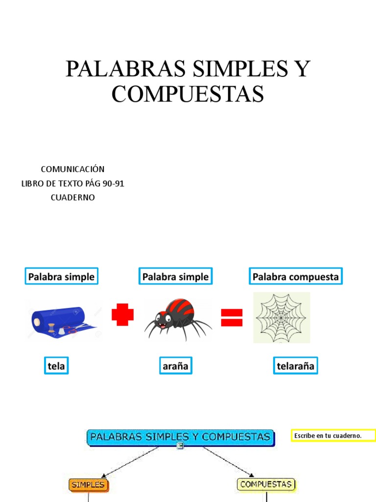 Palabras Simples y Compuestas | PDF | Artes del Lenguaje y Comunicación ...