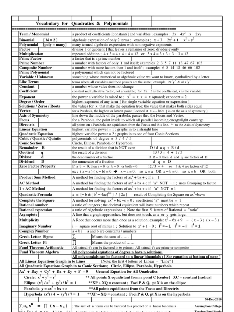 Vocabulary Polynomials 123010 | PDF | Polynomial | Quadratic Equation