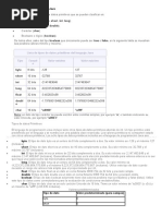 Tipos de Datos, Primitivos y No Primitivos | PDF | Tipo de datos | Cola ...