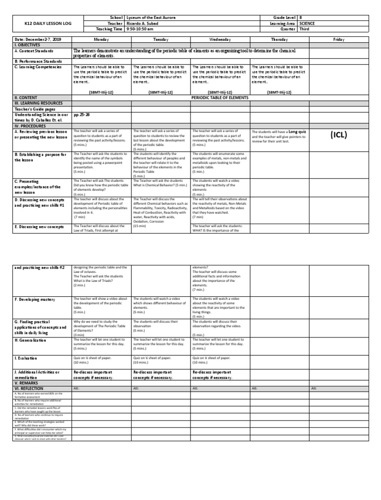 Grade 8 Science: Periodic Table Lesson Plan | PDF | Periodic Table | Metals