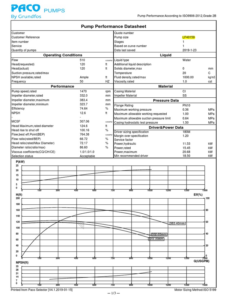 Pump Performance Datasheet: Operating Conditions Liquid | PDF | Pump | Fluid Dynamics