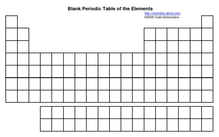 Blank Periodic Table | PDF
