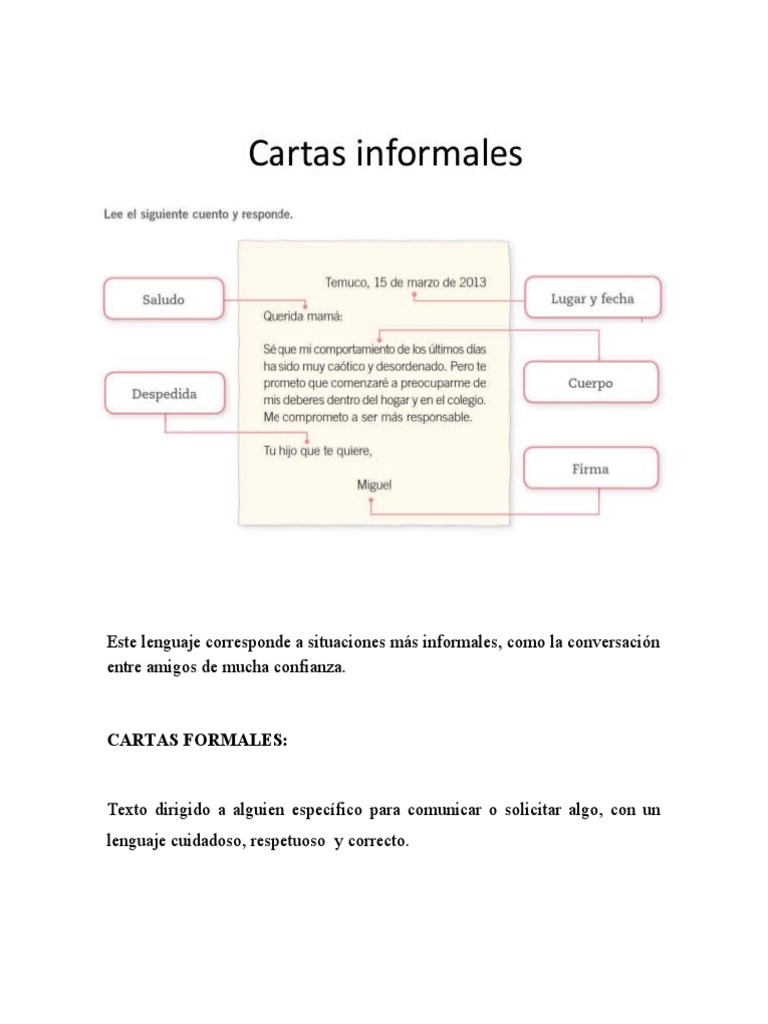 Cartas Formales e Informales..... | PDF | Estudios de idiomas ...