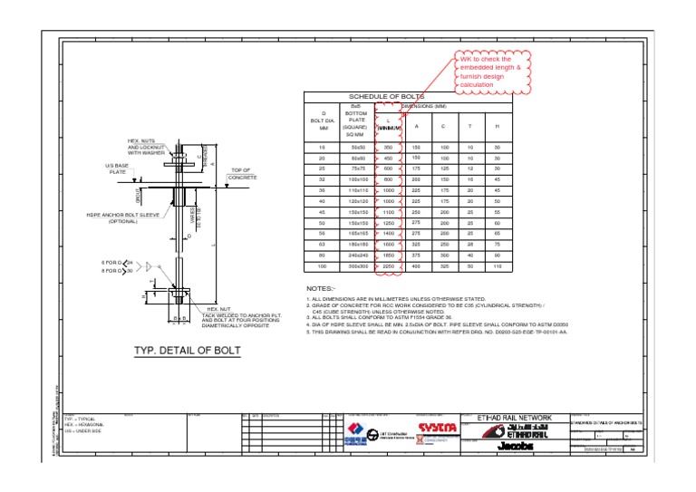 Foundation Bolts | PDF | Screw | Metalworking