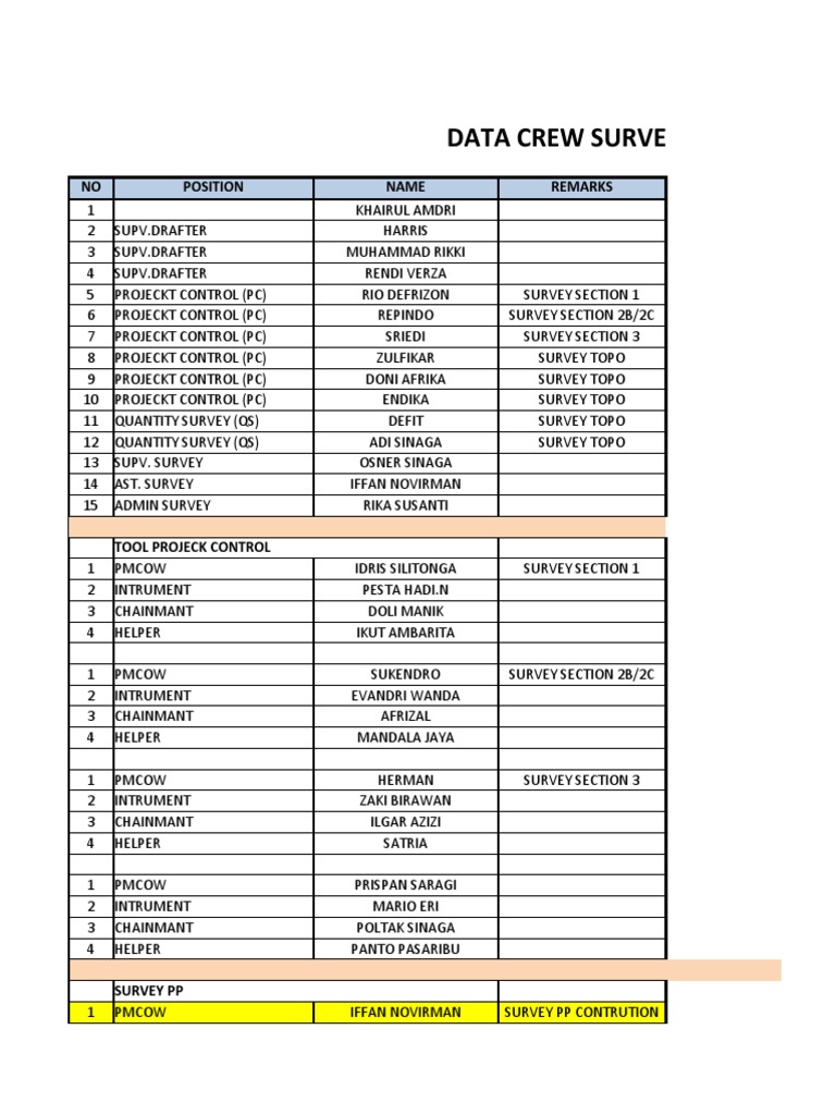 Crew Database and Survey Overview | PDF