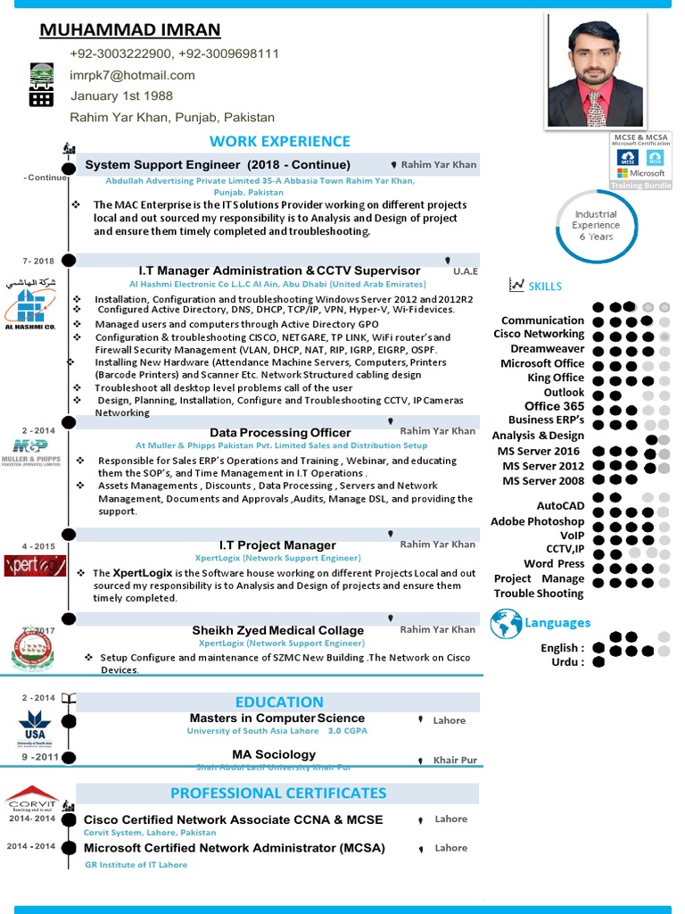 Muhammad Imran Resume | PDF | Microsoft Certified Professional | Active Directory