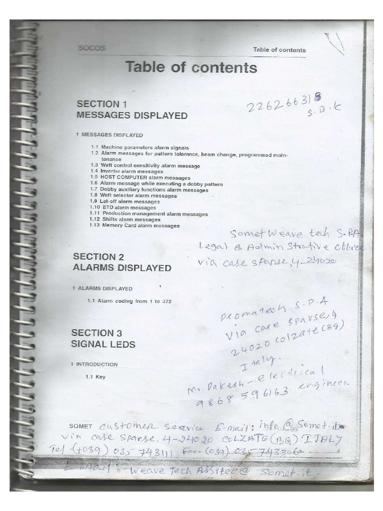 Somet Manual - Compressed PDF | PDF