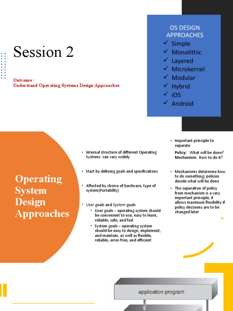 Session 2: Os Design Approaches | PDF | Kernel (Operating System ...