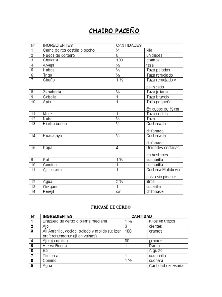 Chairo Paceño | PDF | Alimentos | Cocina