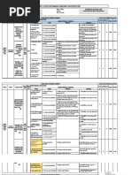 Training House Rules | PDF