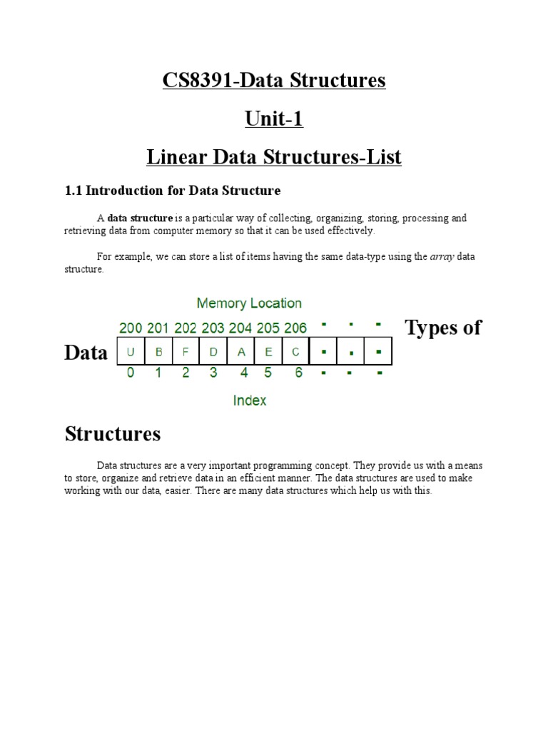 CS8391-Data Structures Unit-1 Linear Data Structures-List: 1.1 Introduction For Data Structure ...