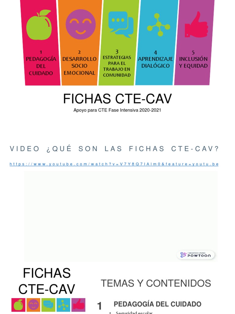 FICHAS CTE-CAV Temas - Contenidos - Propósitos - LO | PDF | Inclusión (Educación) | Aprendizaje