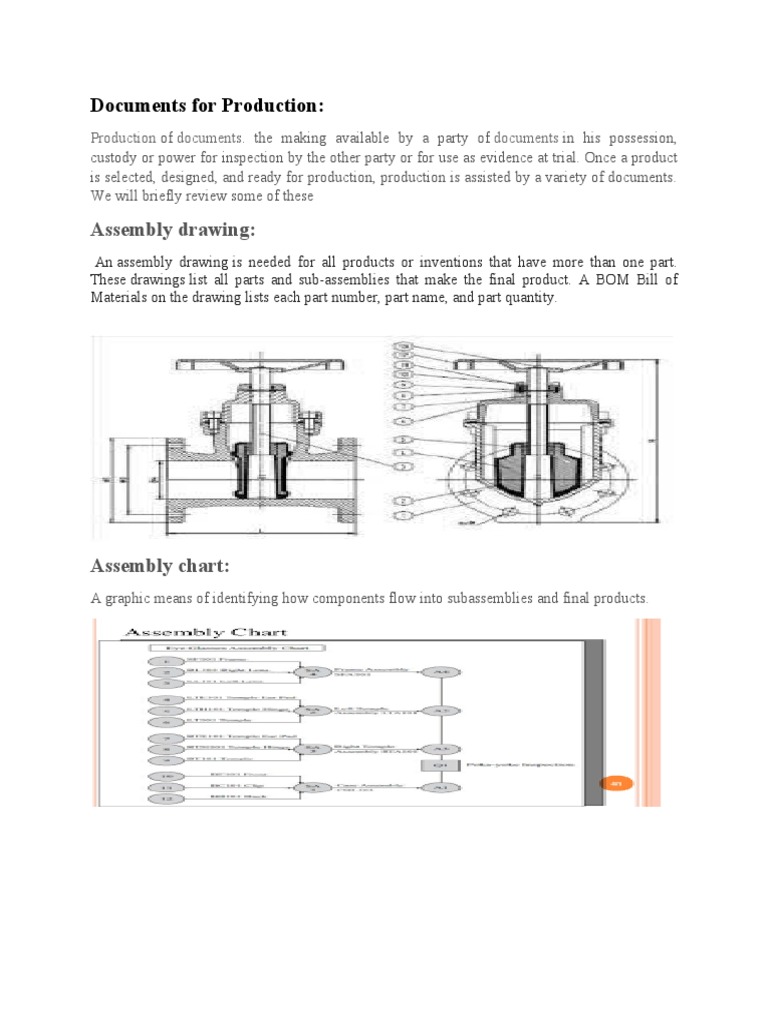 Assembly Drawings and Production Documents | PDF | Computers | Business
