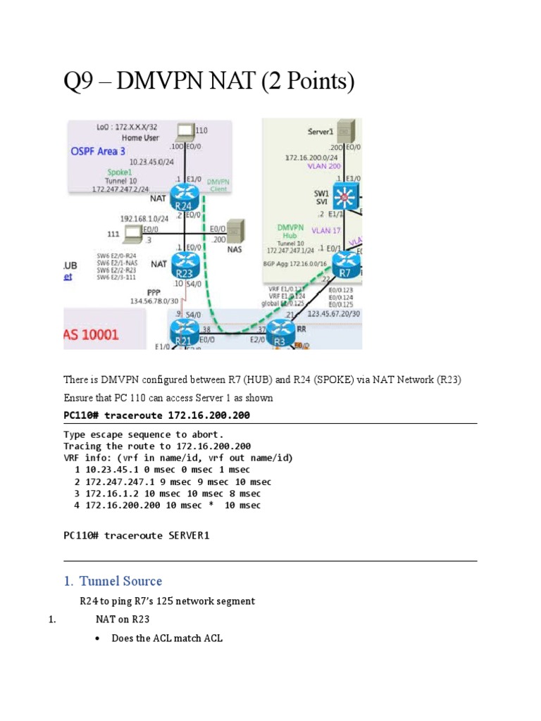 Q9 - DMVPN NAT (2 Points) : 1. Tunnel Source | PDF | Domain Name System | Networking Standards