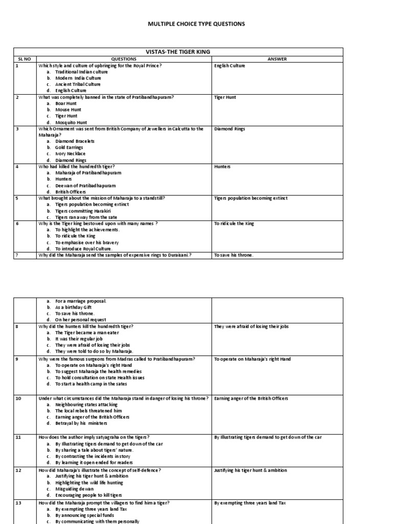 Multiple Choice Type Questions: SL No Questions Answer | PDF | Tiger | Jewellery