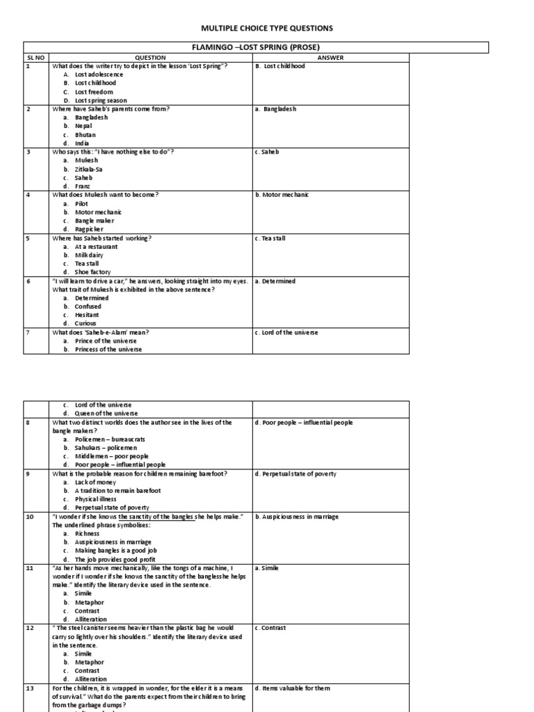 LOST SPRING MCQs & COMPREHENSION CHECK | PDF