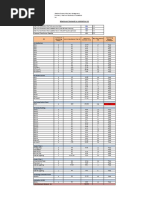 Commercial Electrical Load Calculation Worksheet Excel | PDF ...