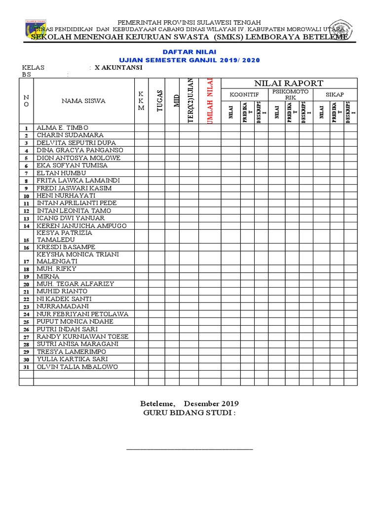 Daftar Nilai Uas Ganjil 19-20 | PDF