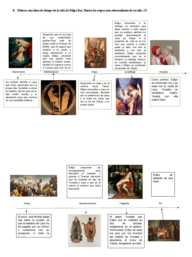 Lc3adnea Del Tiempo Edipo Rey | PDF | Edipo | Mitología tebana