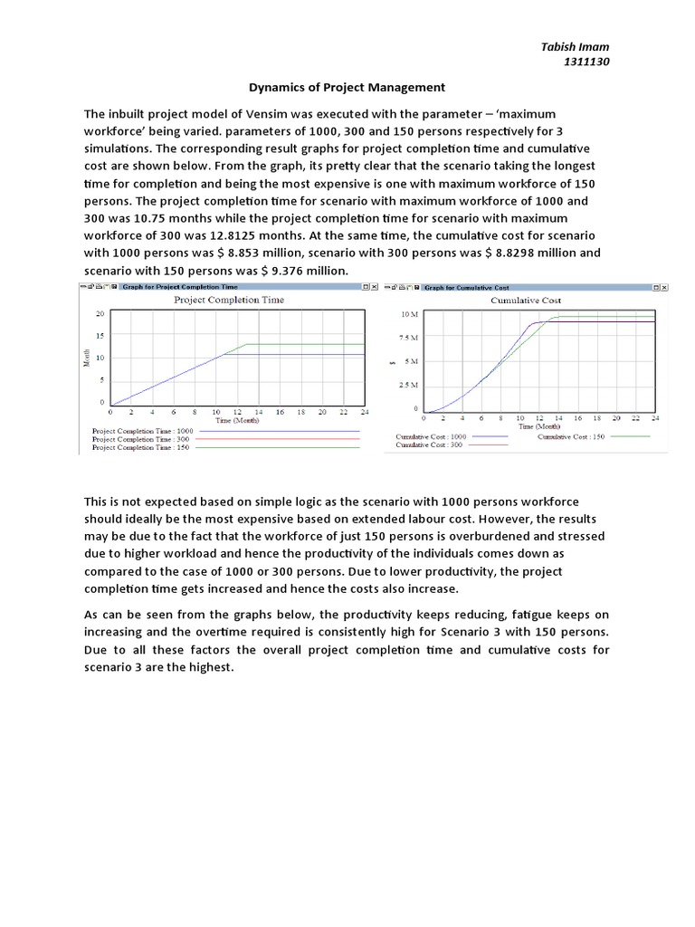 Vensim Simulation - Dynamics of Project Management | PDF