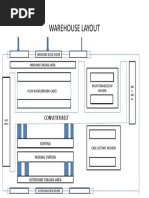 Traditional Warehouse Layout | PDF