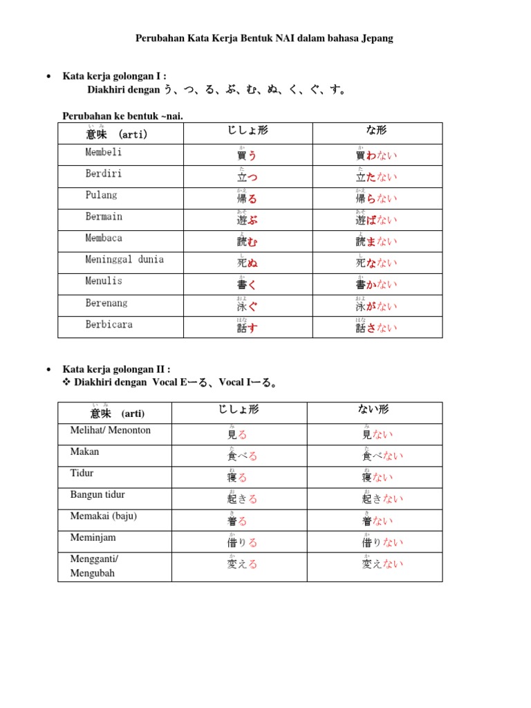 Perubahan Kata Kerja Bentuk Kamus Ke Bentuk NAI PDF | PDF