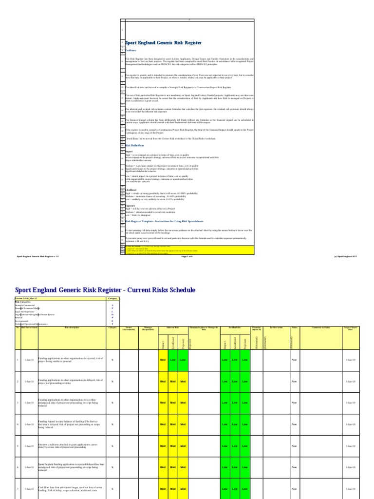 Risk Register Template 47 | PDF | Risk | Employment