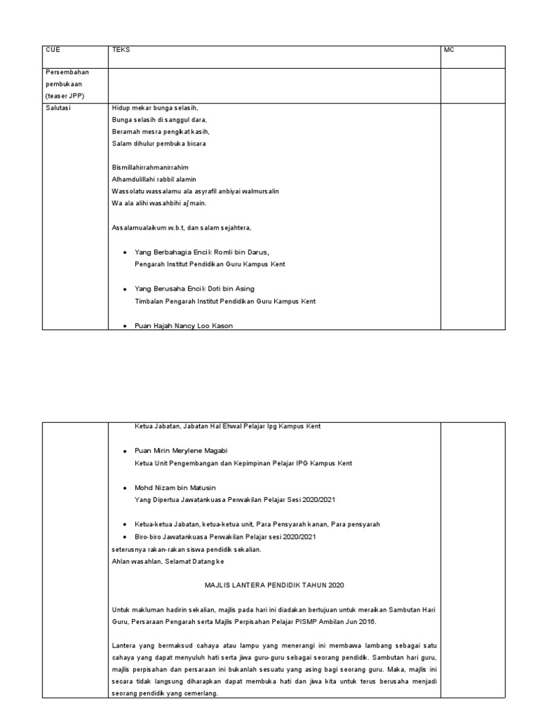 Skrip Emcee Majlis Lantera Pendidik | PDF