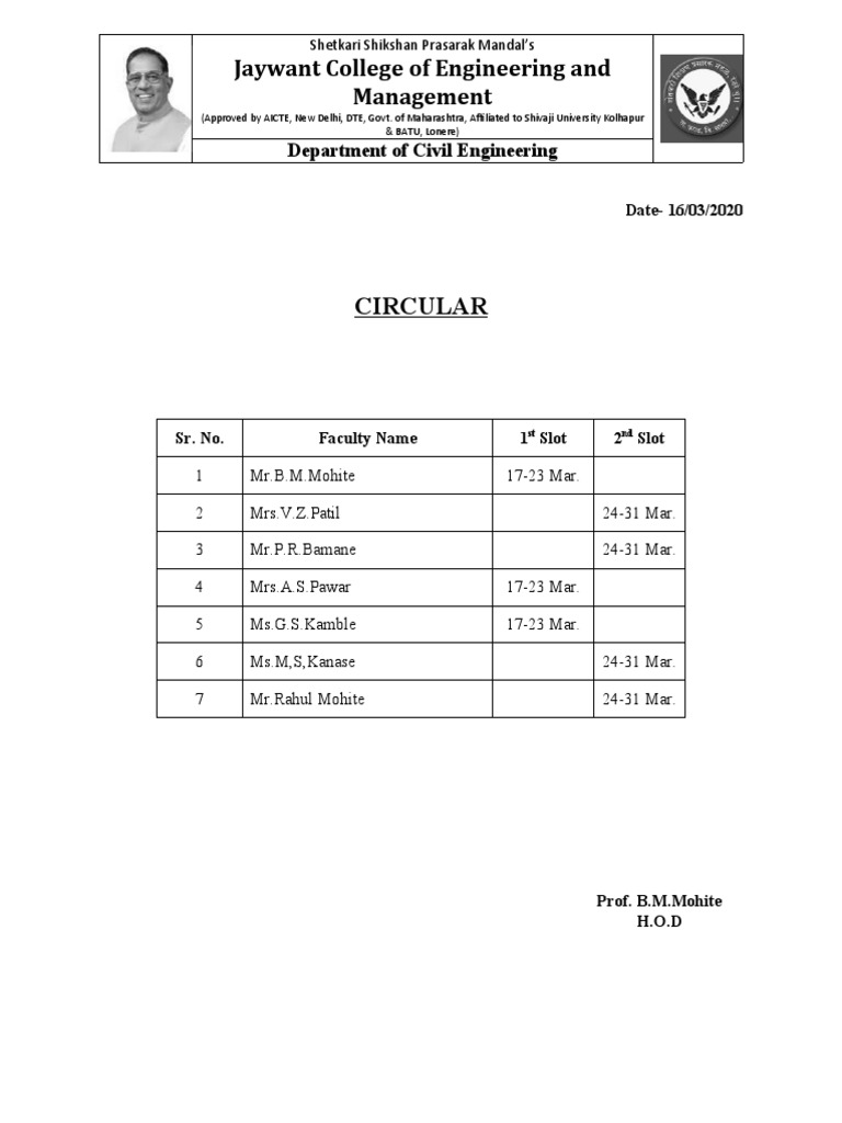 Circular: Jaywant College of Engineering and Management | PDF