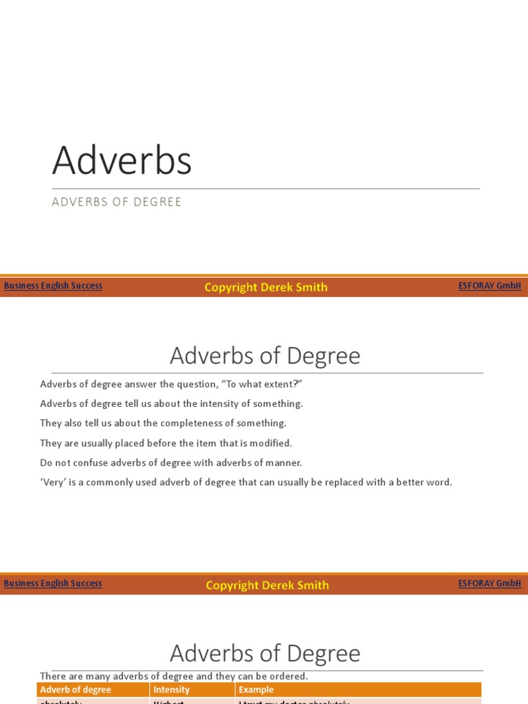 A Comprehensive Guide to Adverbs of Degree: Their Uses, Examples, and ...