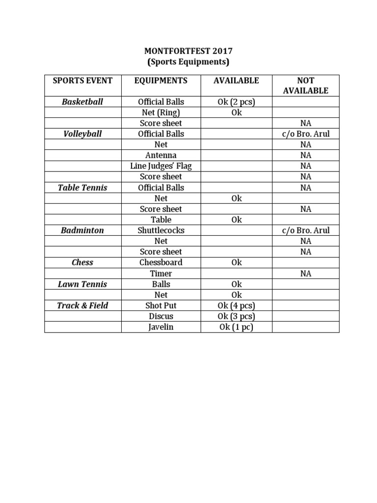 Basketball: Montfortfest 2017 (Sports Equipments) Sports Event ...