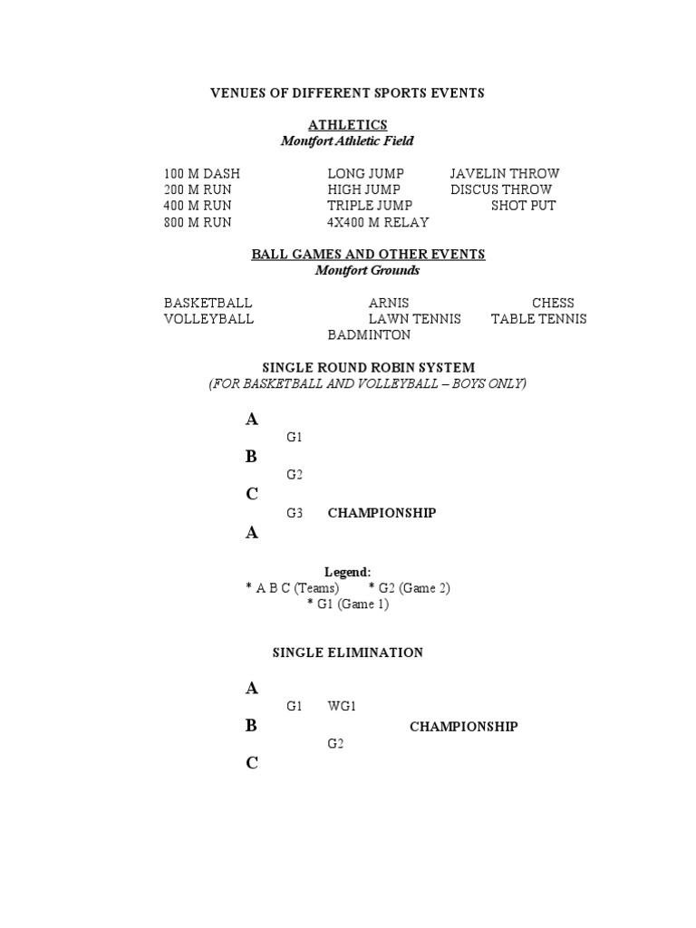 Venues of Different Sports Events | PDF | Sports & Recreation