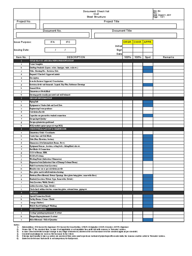 Structural Steel Inspection Checklist | PDF | Building Engineering ...