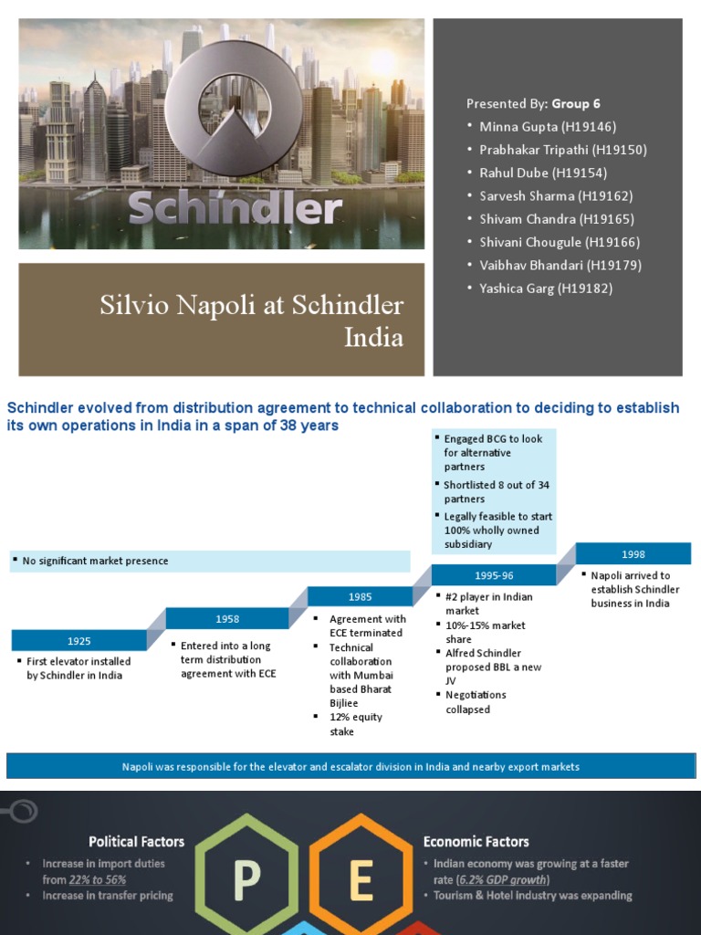 Silvio Napoli at Schindler India | PDF | Brand | Elevator