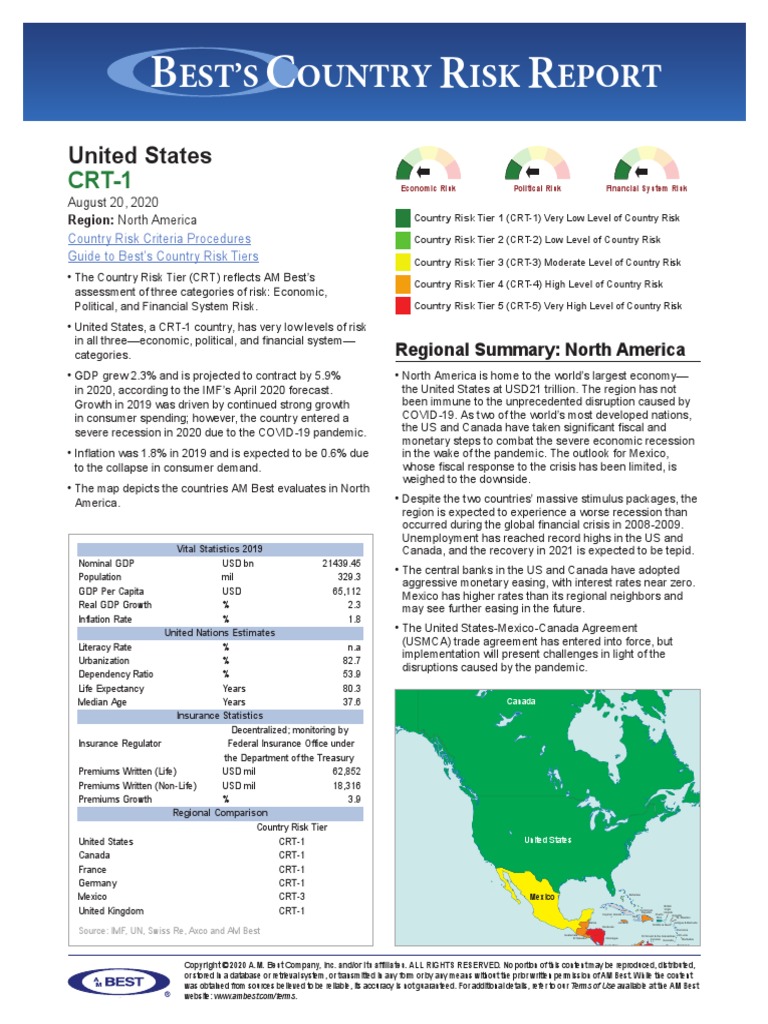 Best's Country Risk Report | PDF | Recession | Fiscal Policy