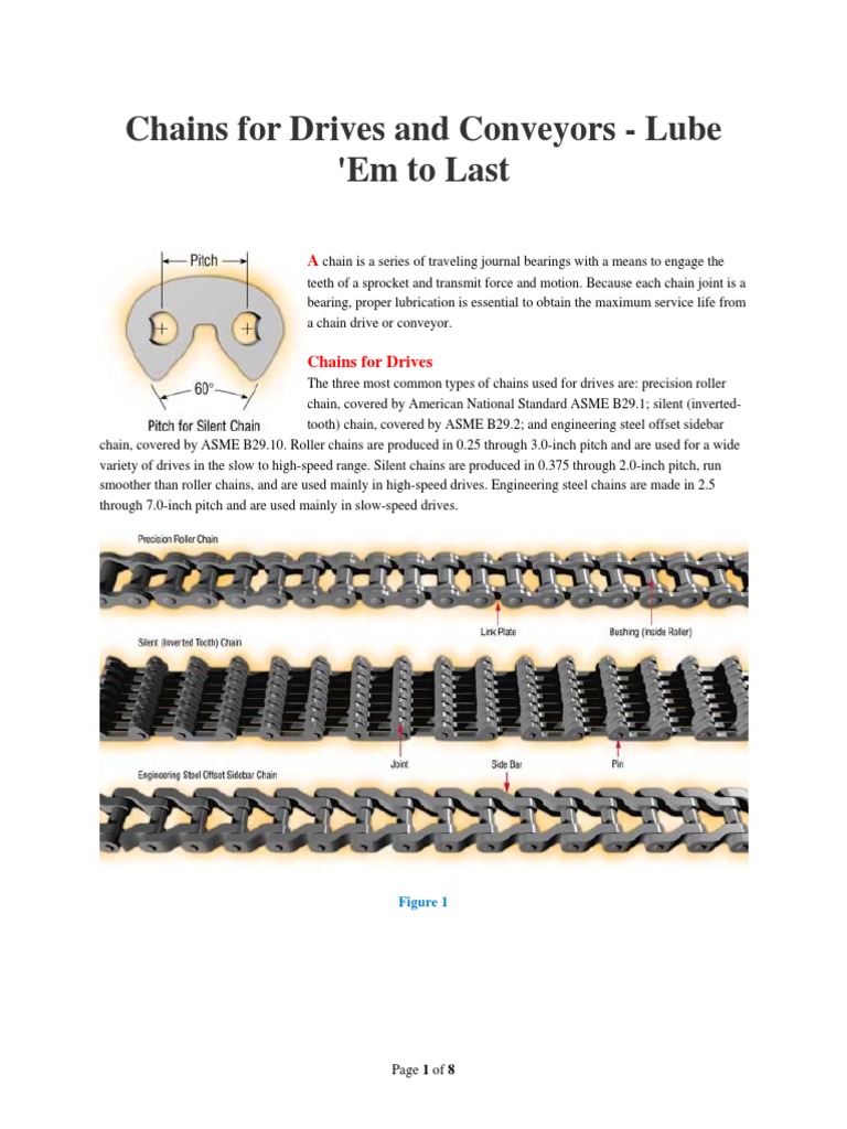 01-Chains For Drives and Conveyors - Lube 'Em To Last | PDF | Lubricant ...