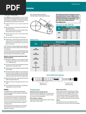 Fenner belt tensioner store