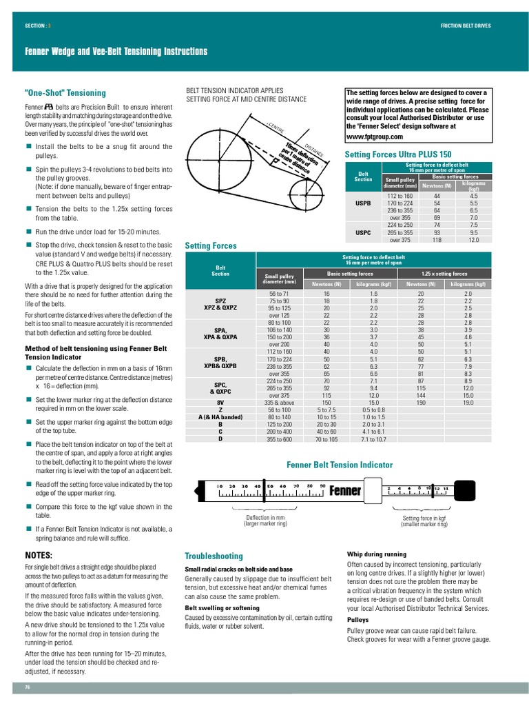 Fenner Belt Tension Pen Data Sheet PDF | PDF | Belt (Mechanical) | Mechanical Engineering