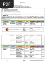 CSS NC 2 Session Plan Coc2 | PDF | Wi Fi | Computer Network
