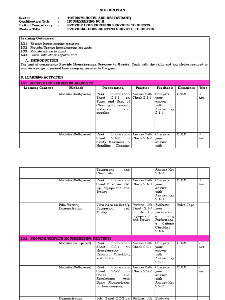 Mr-Session Plan (Provide Housekeeping) | PDF | Housekeeping | Bathroom