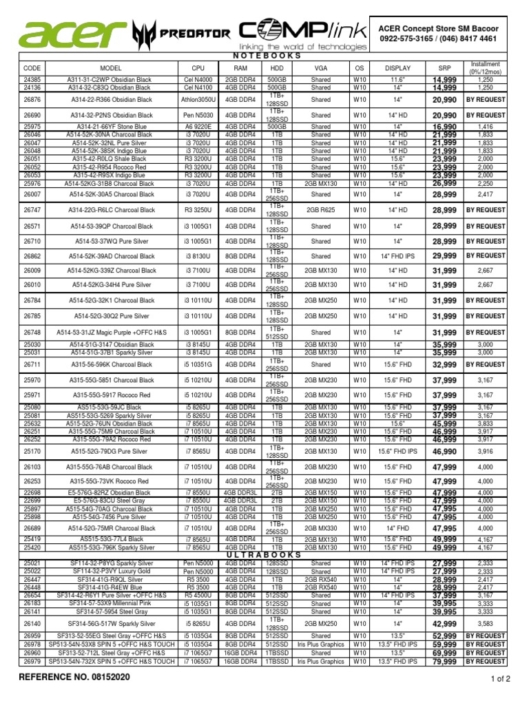 Acer Price List | PDF | Personal Computers | Digital Technology