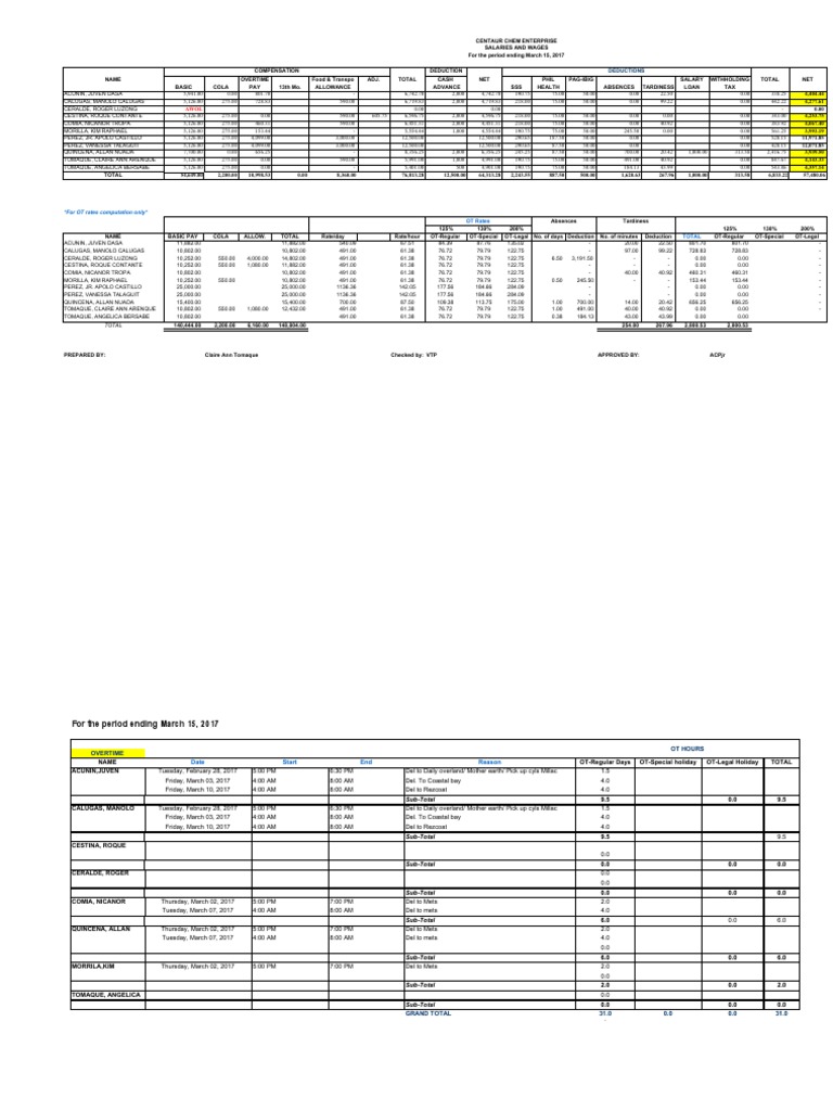 For OT Rates Computation Only : Total | PDF | Overtime | Tax Deduction