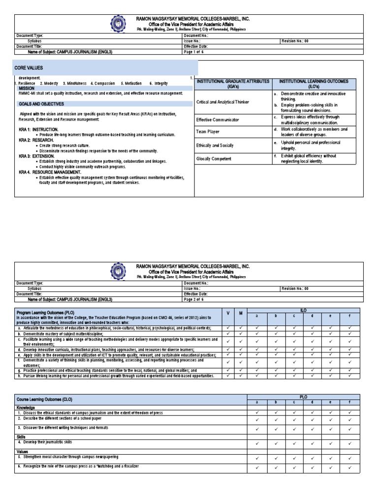 RMMC-MI Campus Journalism Syllabus | PDF | Copy Editing | News